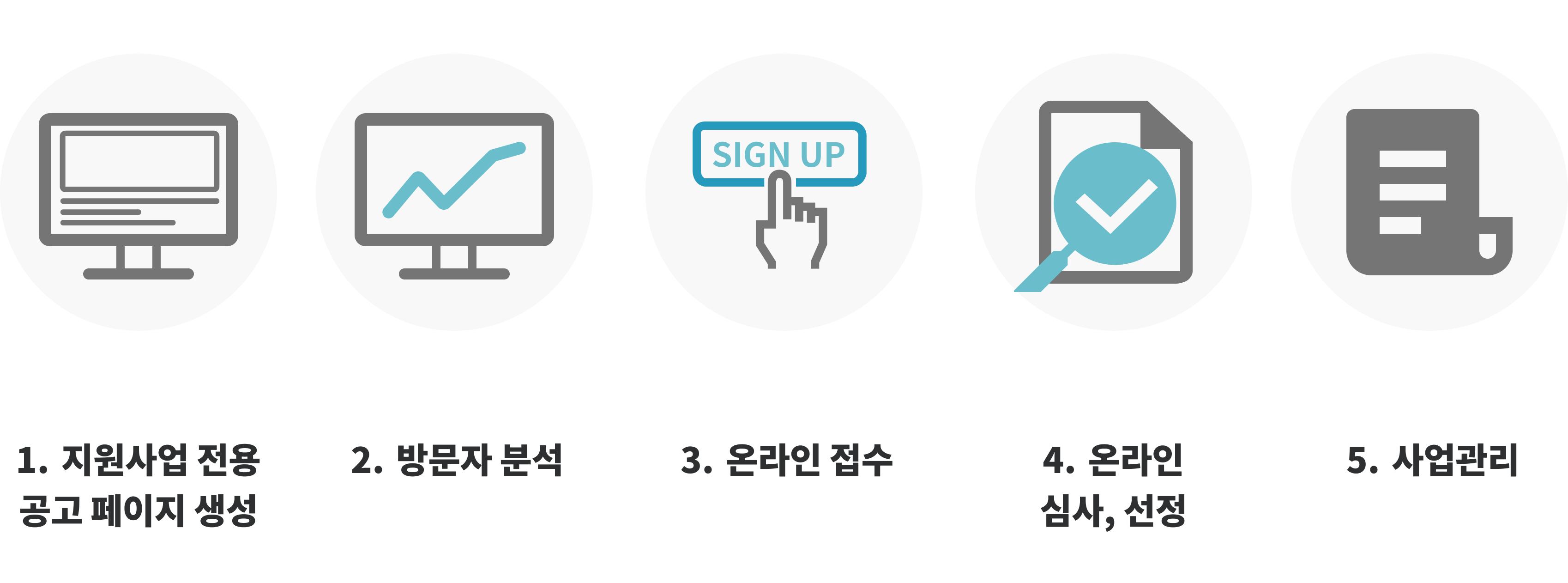 Gwon의 주요 서비스를 알아볼까요 Gwon이 처음이라면 Gwon 이용안내